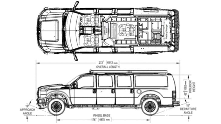 Roadrunner: The President’s Mobile Command & Control Vehicle – revRebel