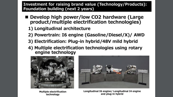 Mazda reveals inline six engines and RWD hybrid four-cylinder engines ...