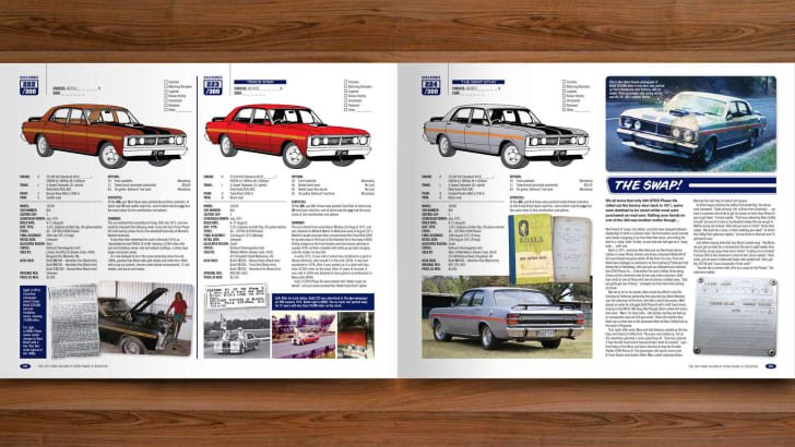 1971 Ford Falcon GTHO Phase III register almost sold out – revRebel