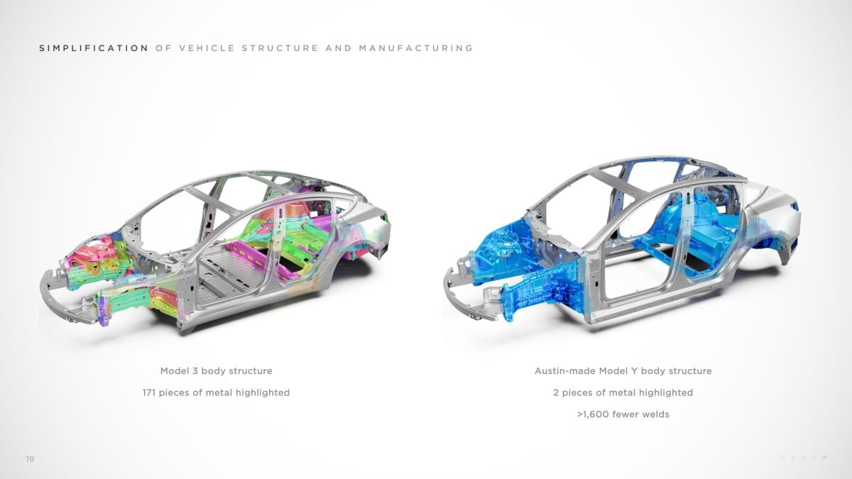 Tesla questioned over hidden crash test code – revRebel